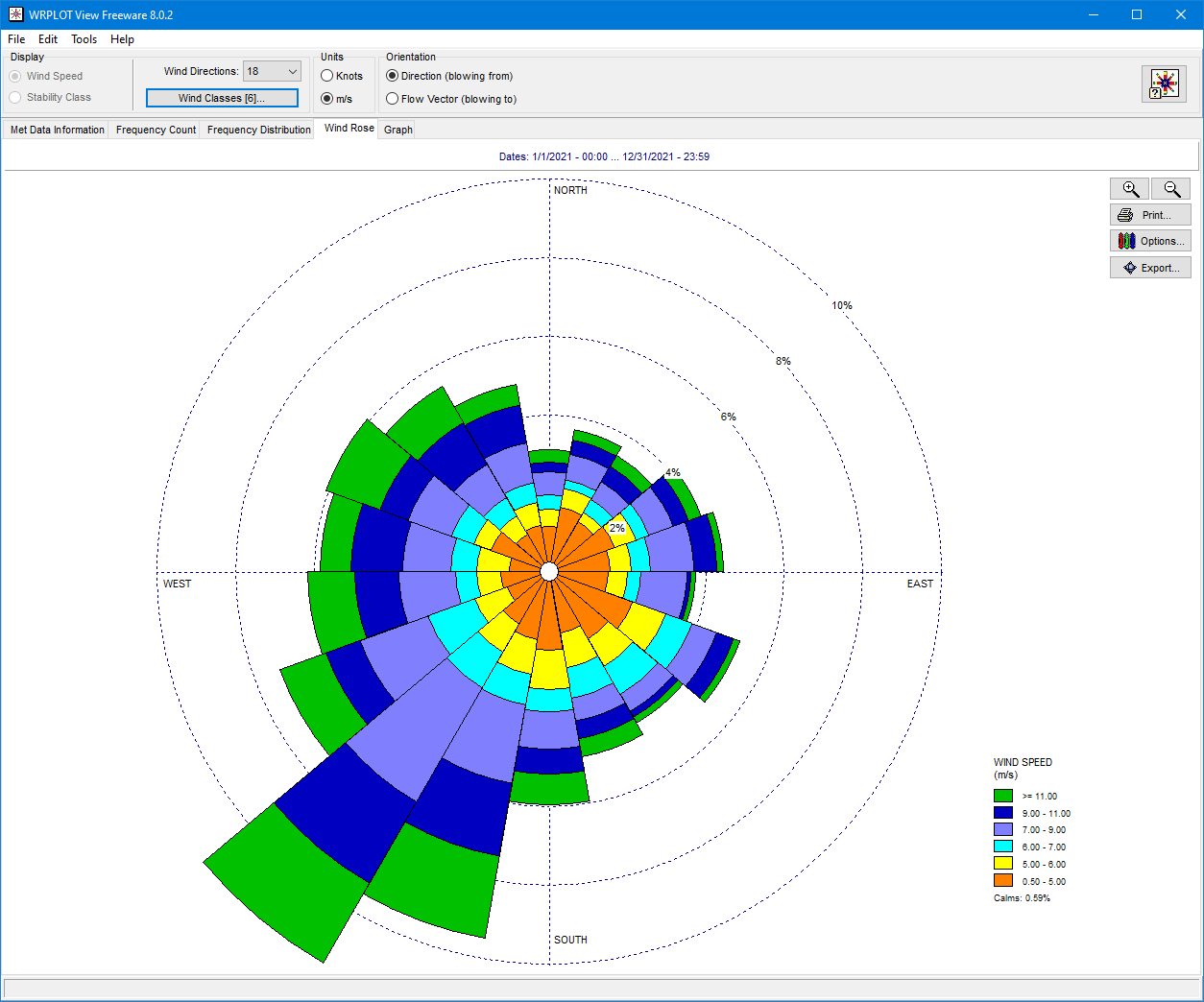WRPLOT View – Lakes Software