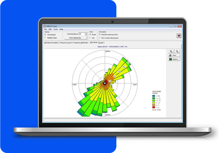 WRPLOT View Features – Lakes Software